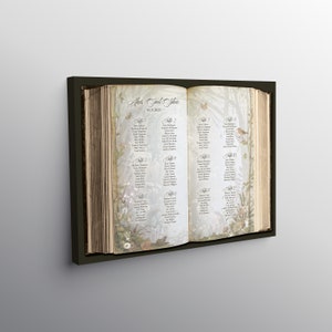 Enchanted Forest Seating Chart - Storybook Find Your Seat Sign for ...