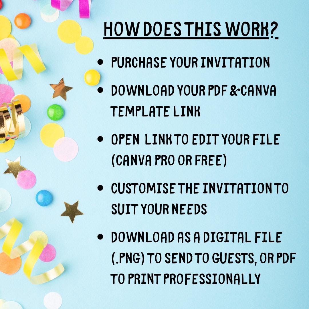 Sabrina Carpenter Birthday Invite (editable) - Etsy