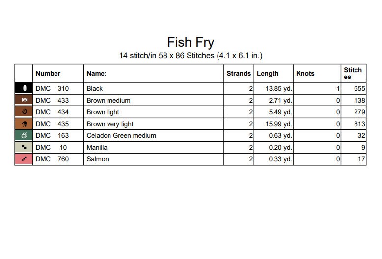 Harry Clearwater's Homemade Fish Fry Cross Stitch Pattern - Tragic ...