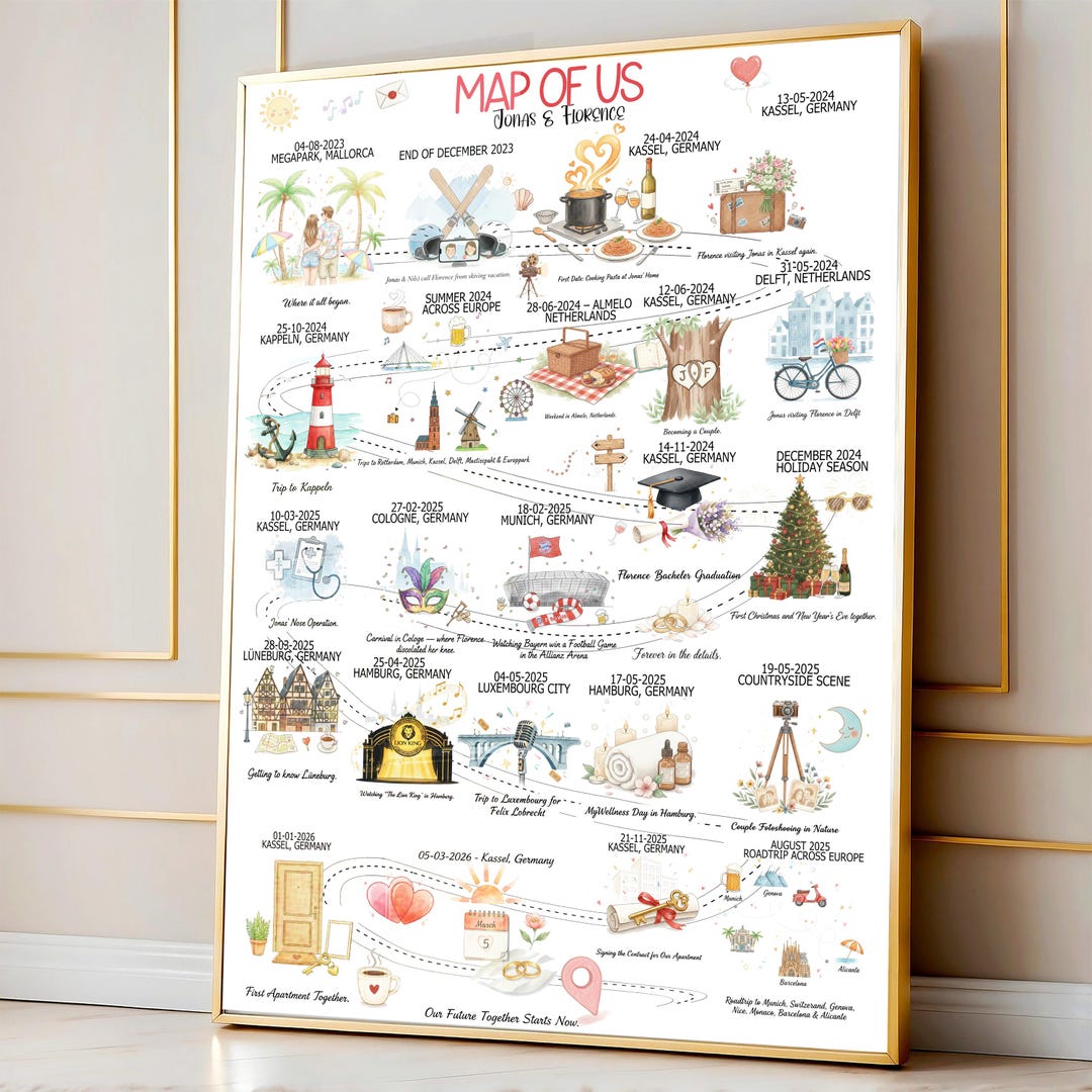 Custom Relationship Map of Us / Our Story Digital Art (hand Drawn ...
