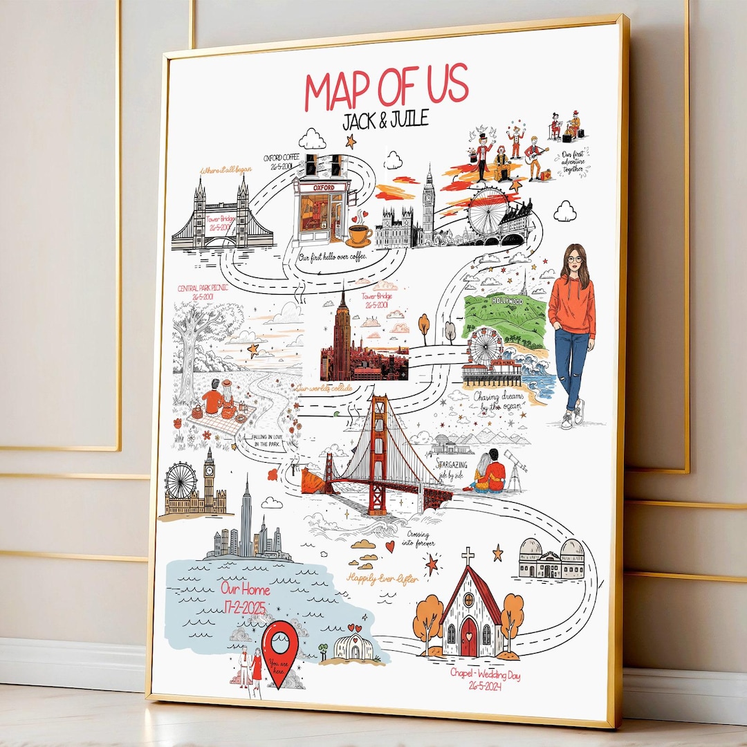 Custom Relationship Map of Us Digital Art – Hand Drawn Personalized ...