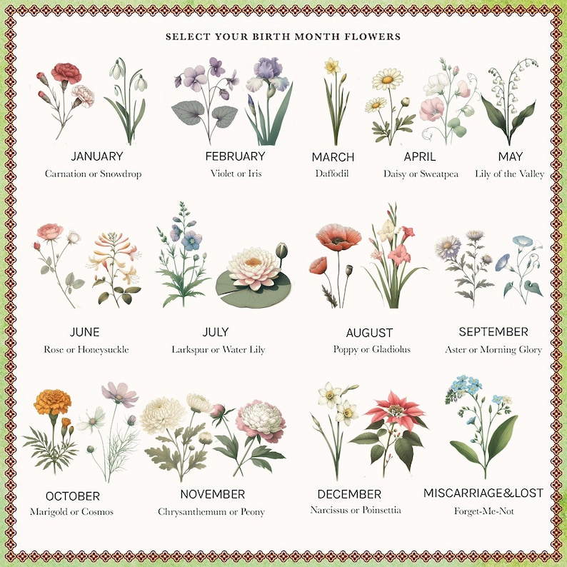Birth Flower Bouquet Personalized Gift Grandma Birthday Mom Birthday ...