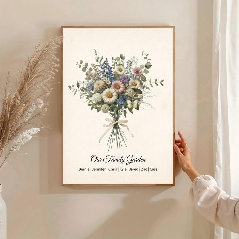 Custom Family Birth Flower Digital Download Personalized Birth Month ...