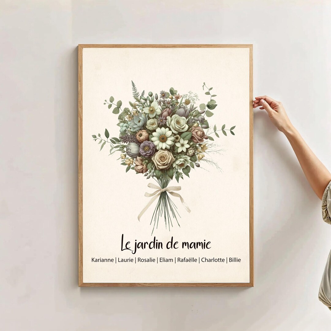 Mother of the Bride Gift Personalized Birth Flower Art Custom Wedding ...
