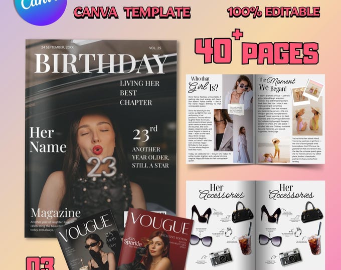 55-pages Custom Birthday Magazine Template Editable on Canva - Etsy Canada