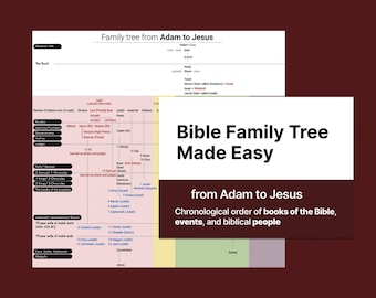 The Biblical Genealogy Chart, Family Tree From Adam to Jesus, Books of ...