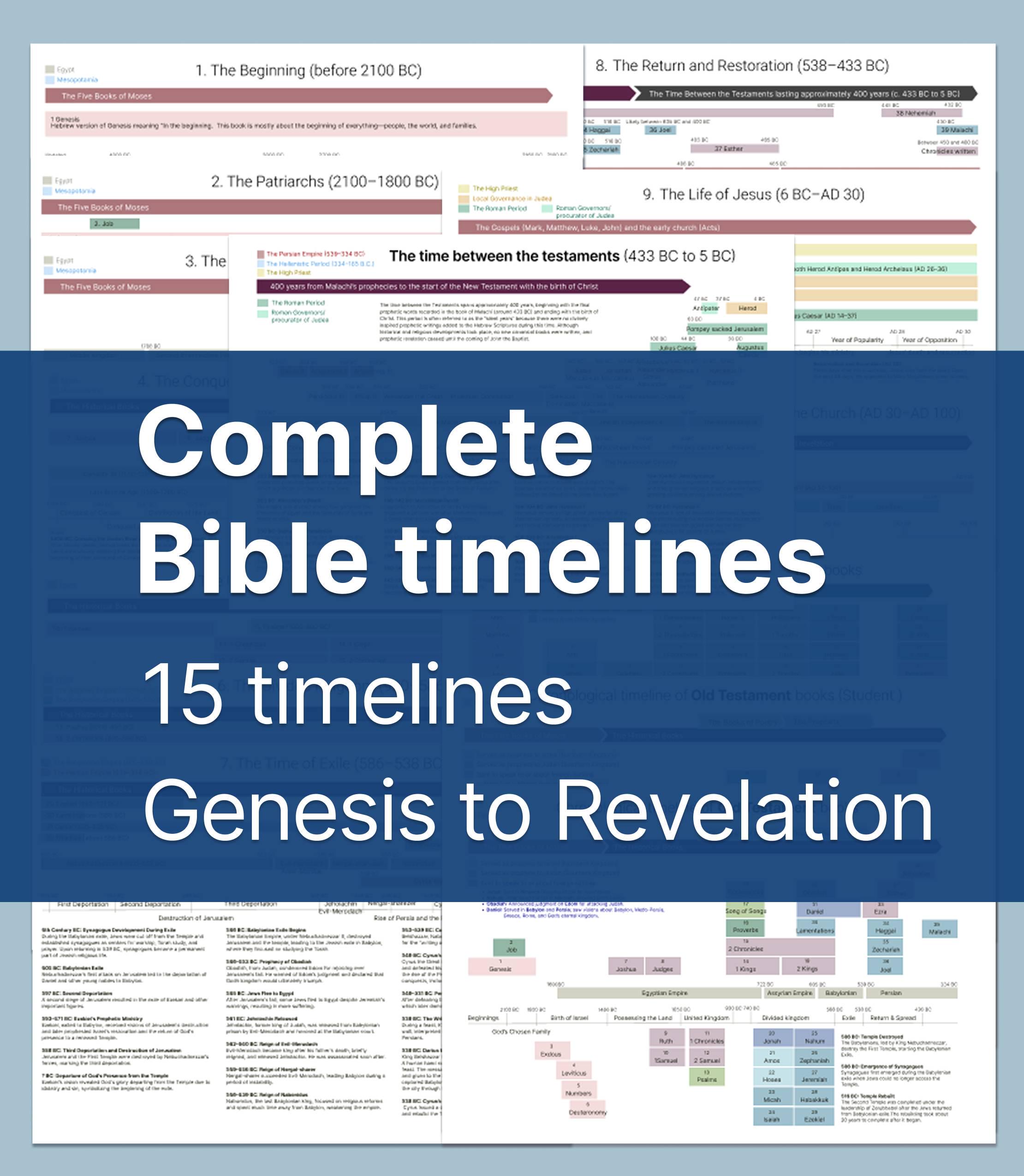 Bible Timeline: Includes 15 Timelines From Genesis to the Early Church ...