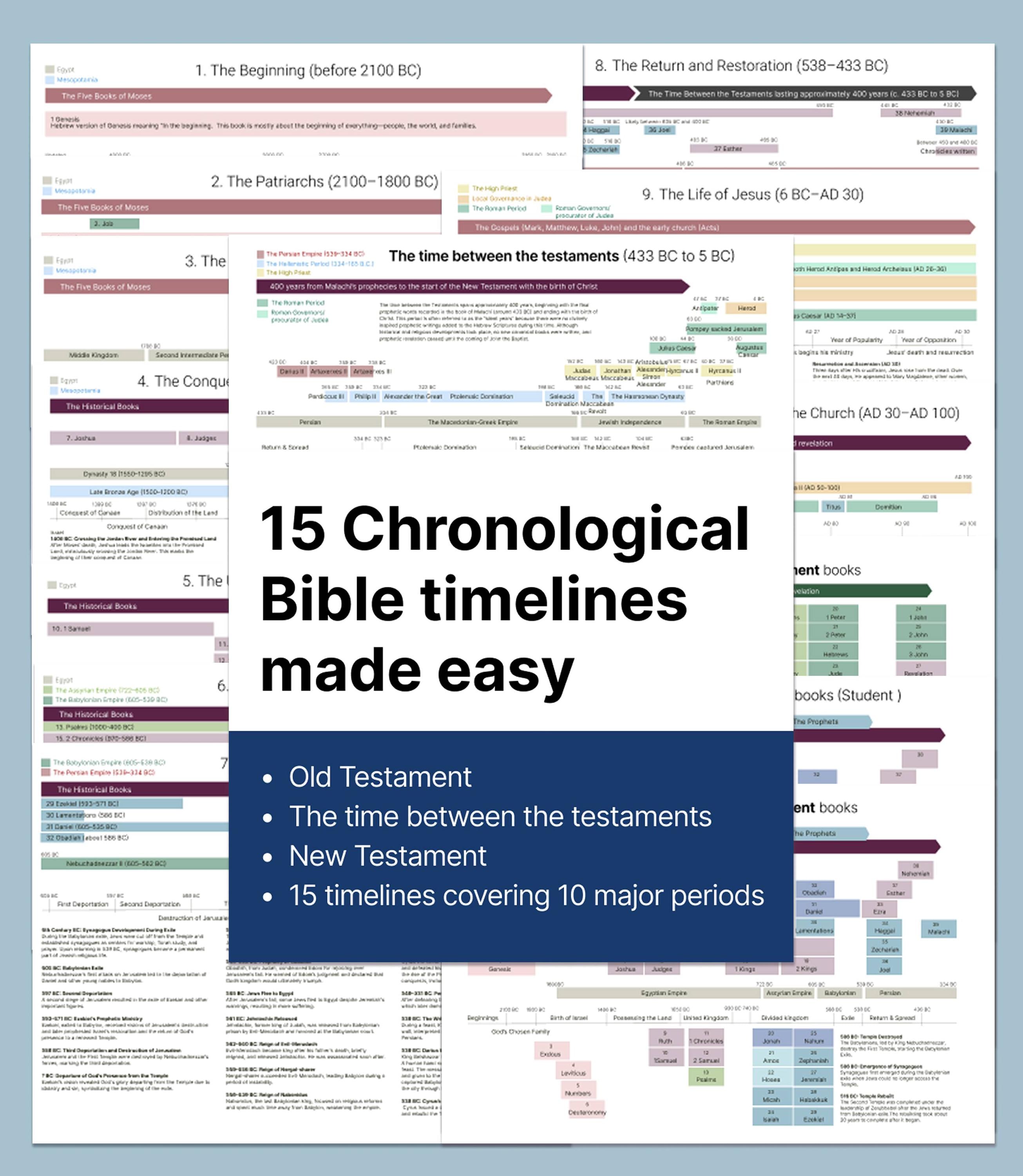 Bible Timeline: Includes 15 Timelines From Genesis to the Early Church ...