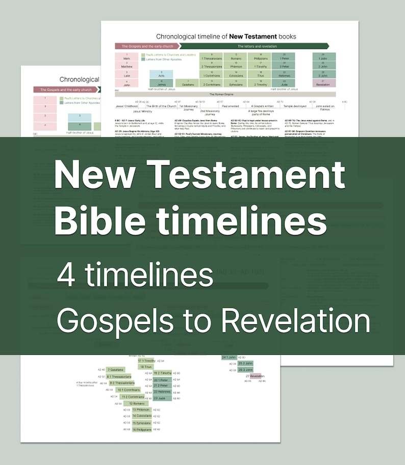 New Testament Bible Timeline: Chronological Bible Study Guide (4 ...