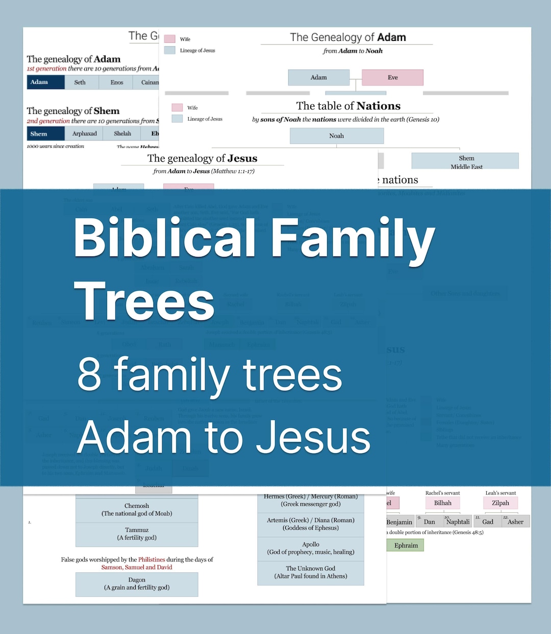 Biblical Family Trees (from Adam to Jesus) - Etsy