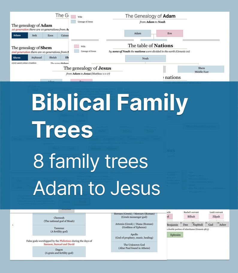 Biblical Family Trees (from Adam to Jesus) - Etsy