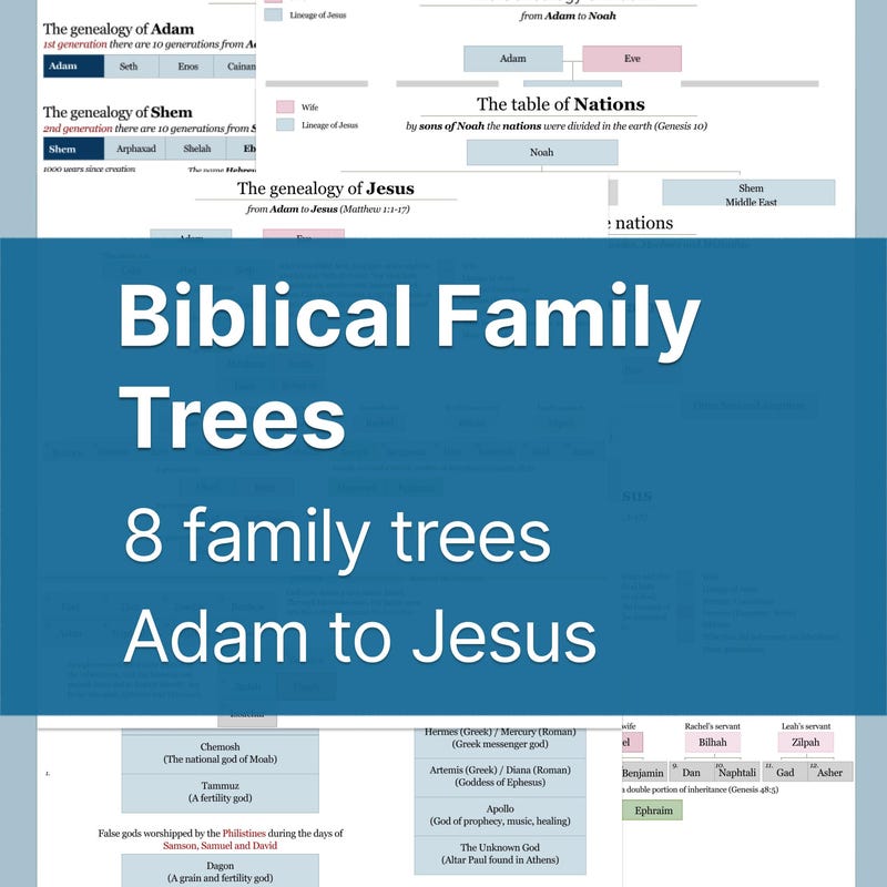 Bible Family Tree Chart - Etsy