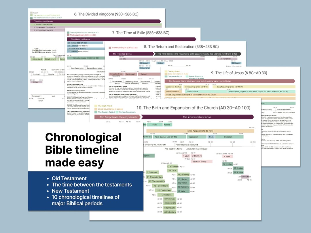 Chronological Bible Timelines Made Easy: Includes 15 Timelines From ...
