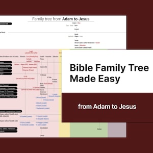 Family Tree of the Bible From Adam to Jesus - Etsy UK