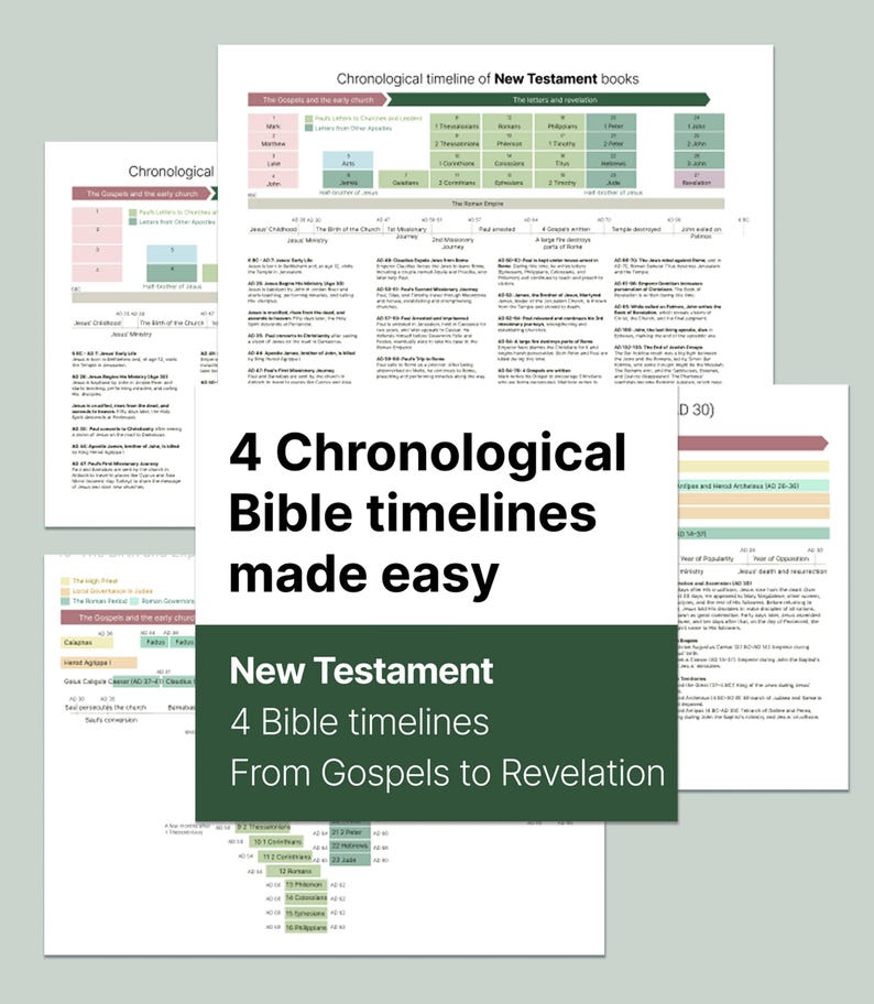 New Testament Bible Timeline: Chronological Bible Study Guide (4 ...