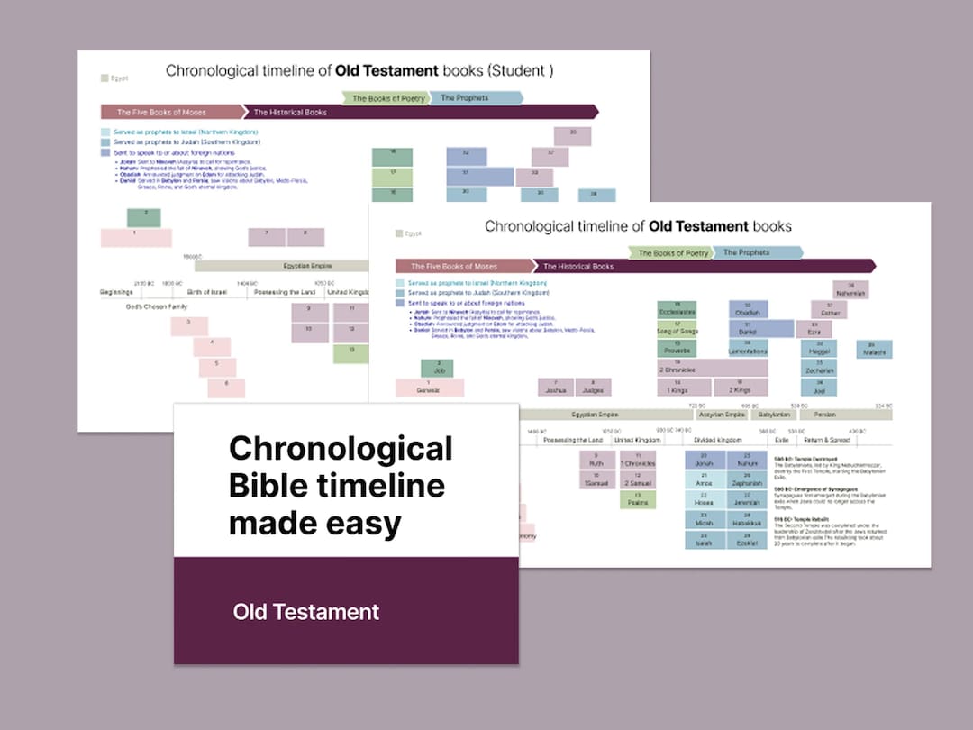Chronological Bible Timeline Made Easy - Old Testament - Etsy