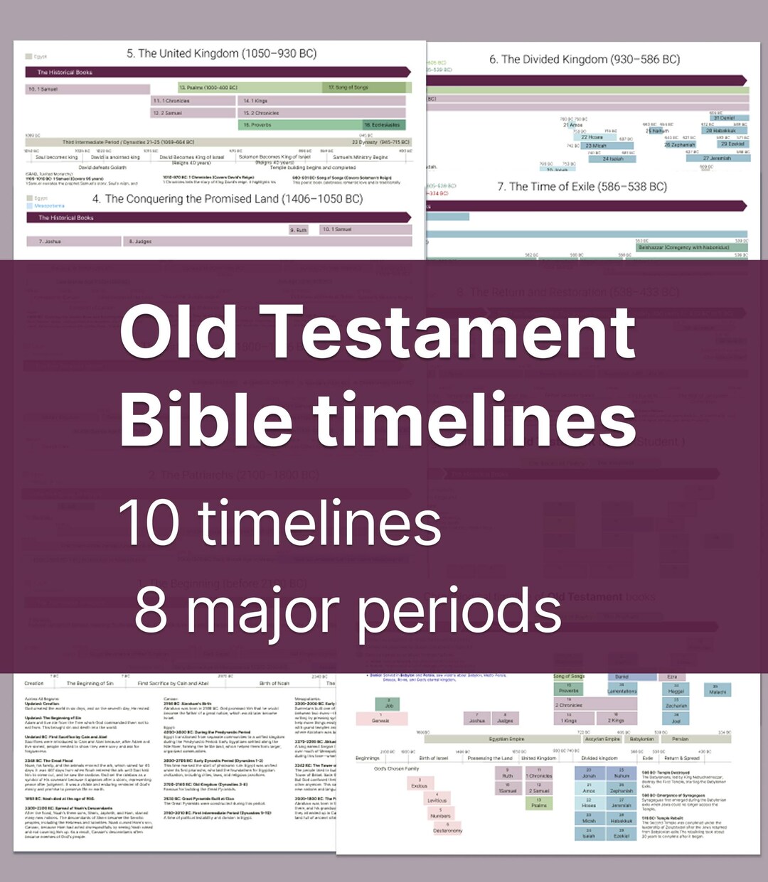 Old Testament Bible Timeline: Chronological Bible Study Guide (10 ...