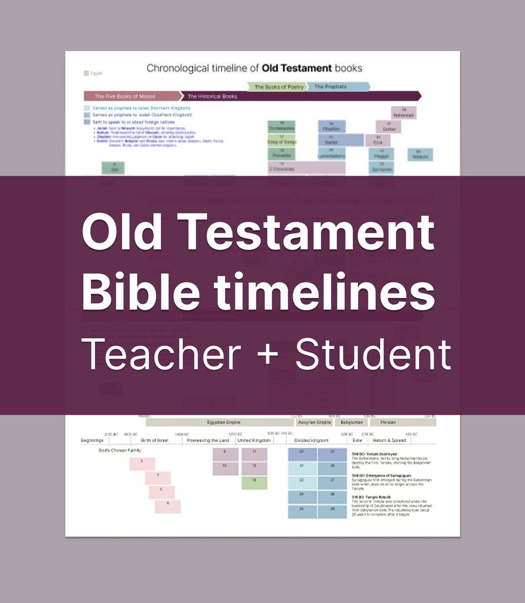 Old Testament Timeline: A Chronological Study Guide to the Old ...