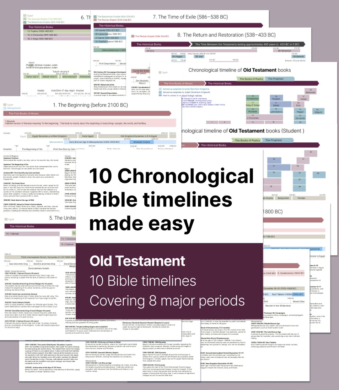 Old Testament Bible Timeline: Chronological Bible Study Guide (10 ...