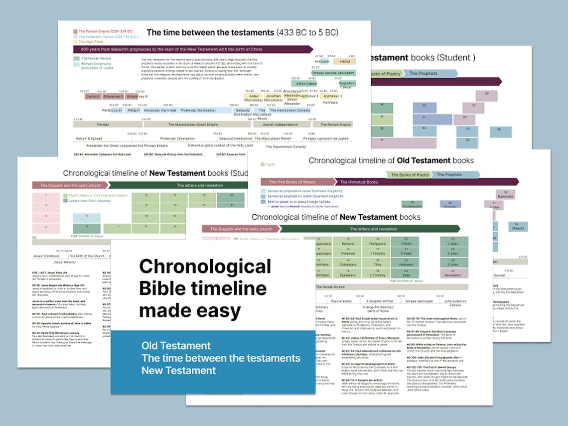 Bible Timeline: Includes 15 Timelines From Genesis to the Early Church ...