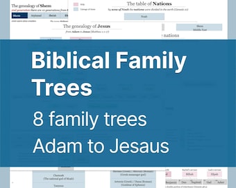The Biblical Genealogy Chart, Family Tree From Adam to Jesus, Books of ...