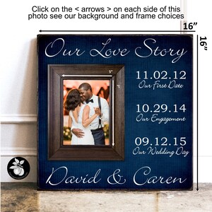Our Love Story Picture Frame, First Anniversary Gift for Wife or ...
