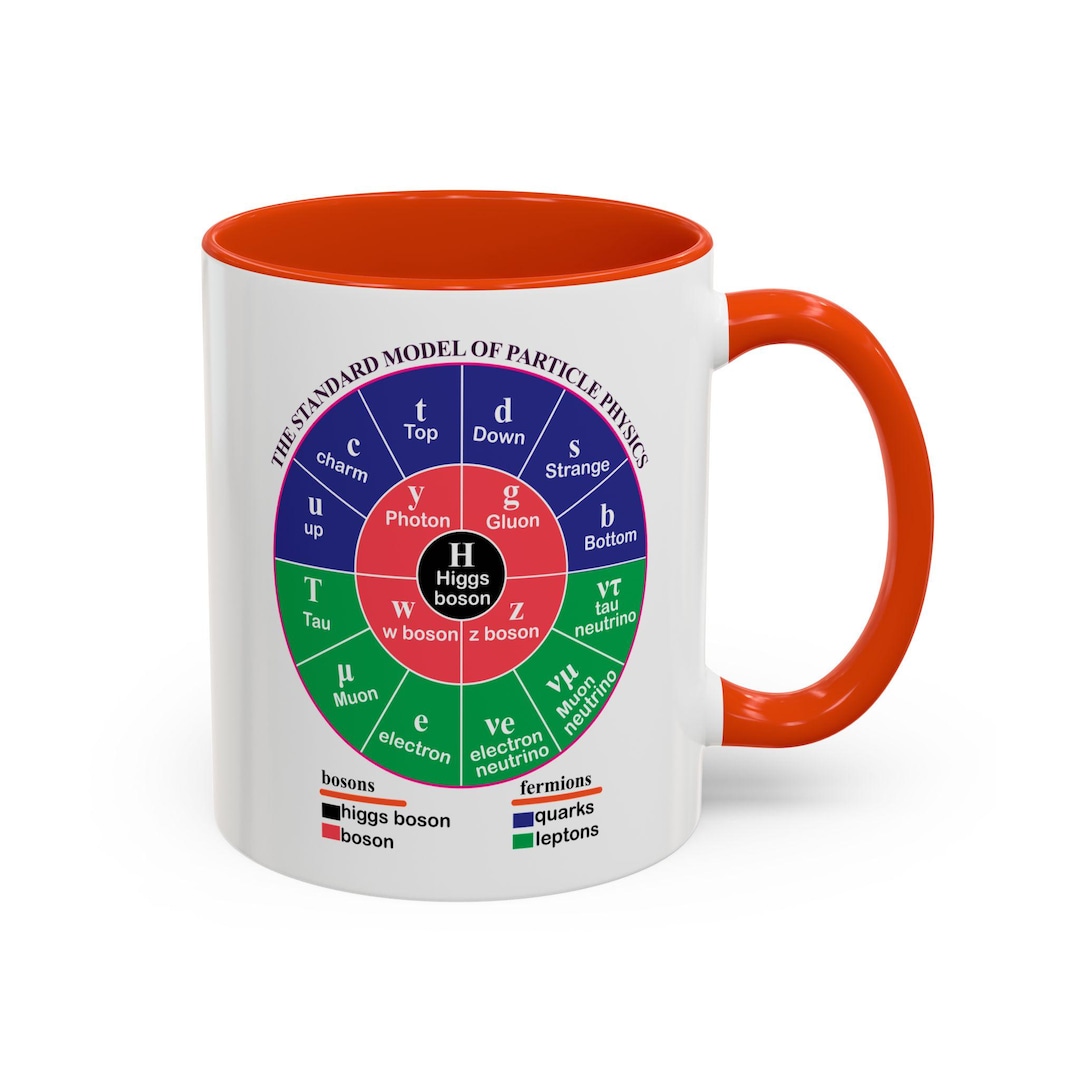 Funny Science Mug-standard Model of Particle Physics Mug-physics Coffee ...