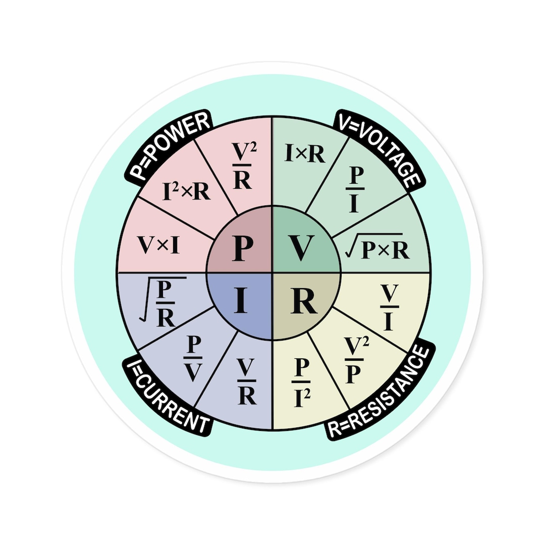 Electricity Ohms Law Wheel Formulas Chart Sticker for Physics Teachers ...