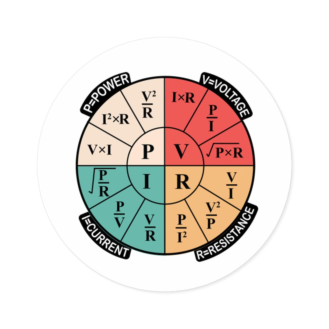 Electrical Ohms Law Wheel Formulas Chart Sticker-ohm's Law Decal for ...