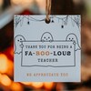 Halloween Teacher Gift Tags: Fab-boo-lous Design (editable Canva ...
