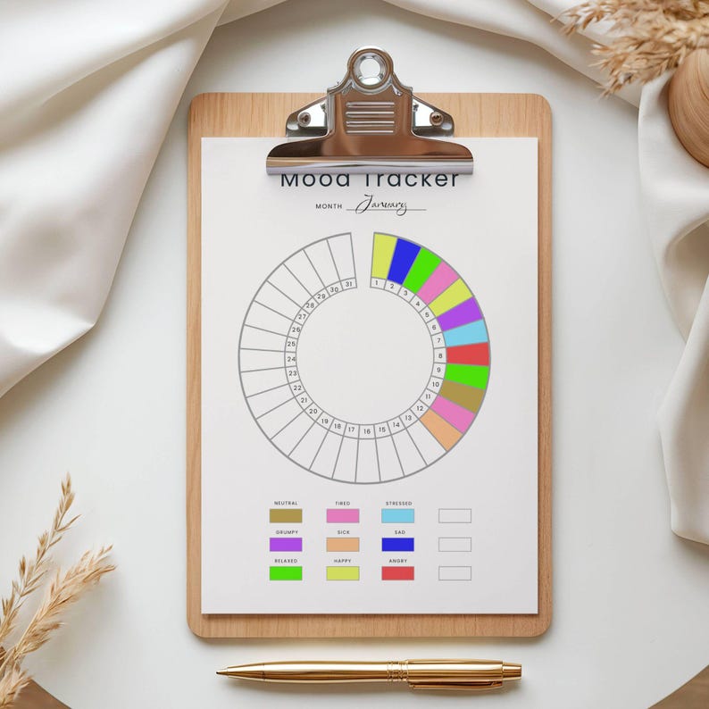 Mood Tracker Printable PDF, Yearly Monthly Journal, Emotion & Habit ...