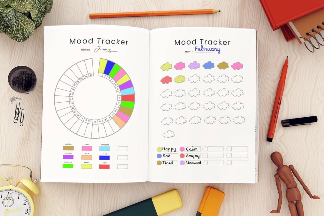 Mood Tracker Printable PDF, Yearly Monthly Journal, Emotion & Habit ...