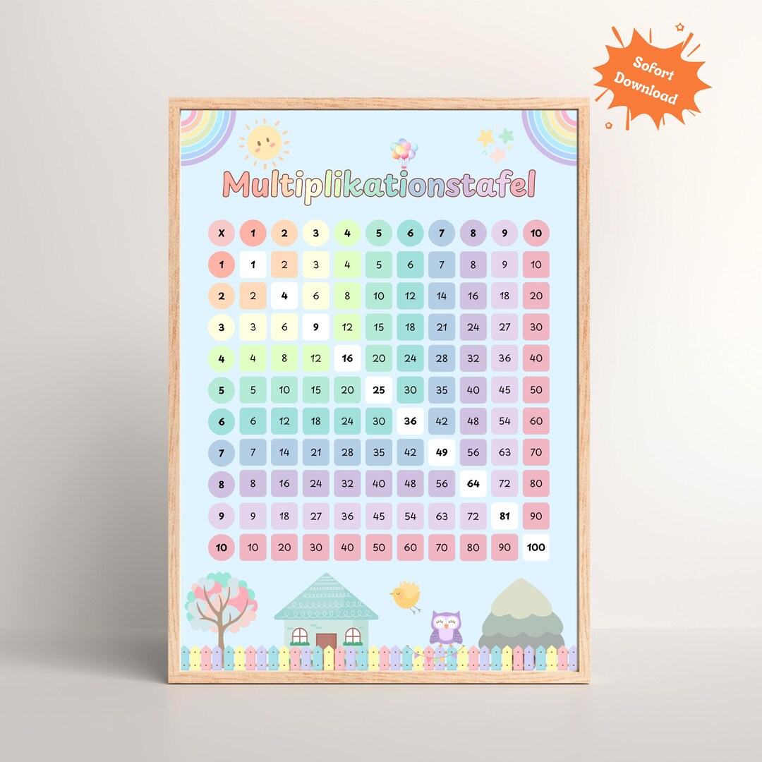 Multiplication Table PDF for Children | Learning the Multiplication ...