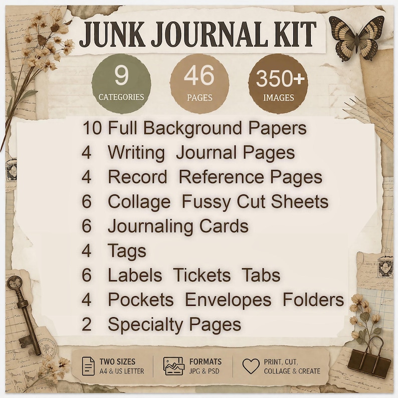 Dark Academia Printable Junk Journal Kit | Gothic Study Notes Collage ...