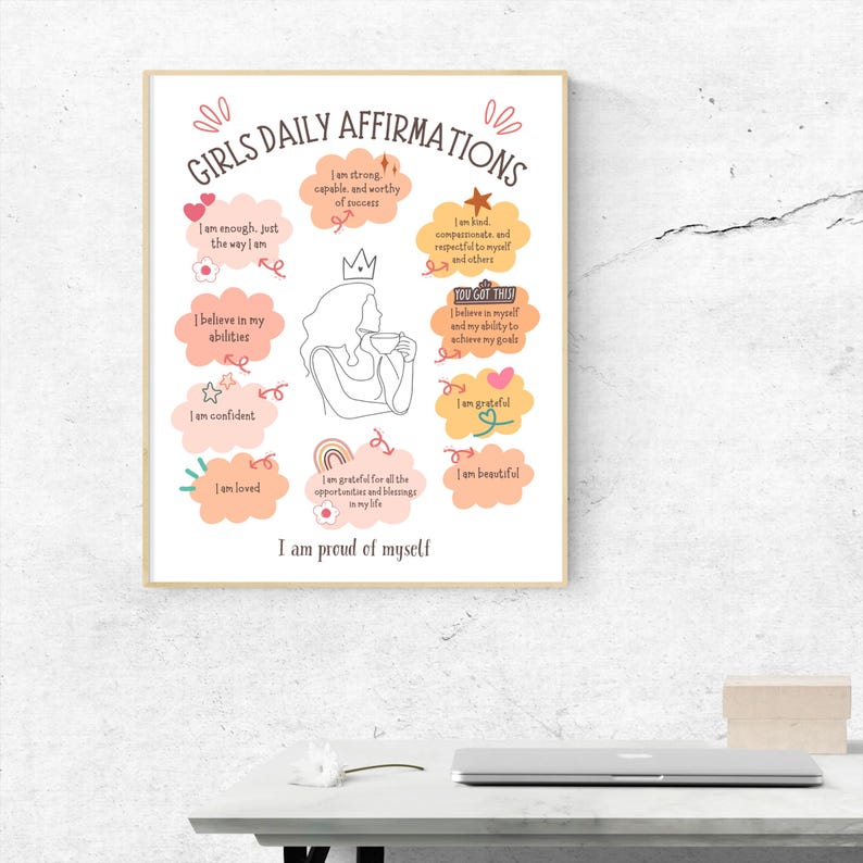 Daily Affirmations Wall Art, Printable Girls Wall Decor, Positive ...