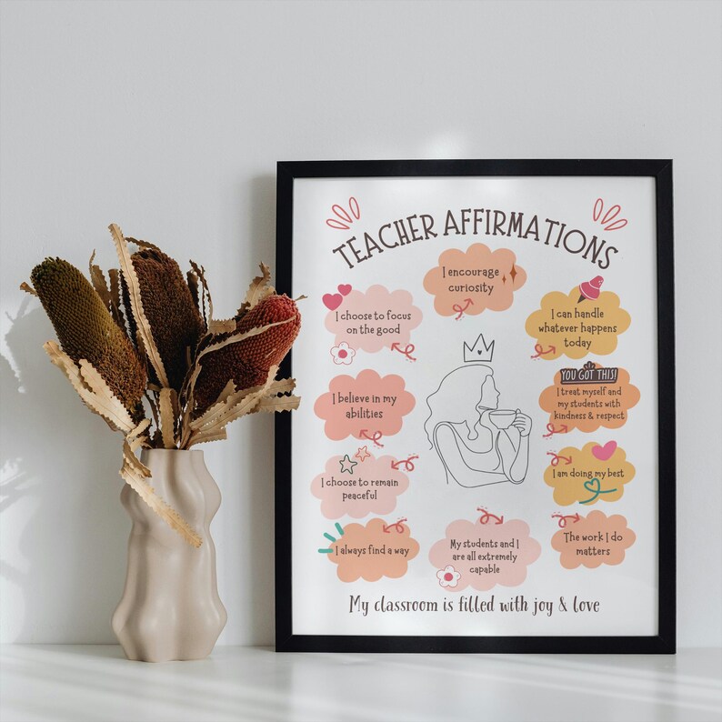 Teacher Daily Affirmations Printable Kids Wall Art Affirmation Poster ...