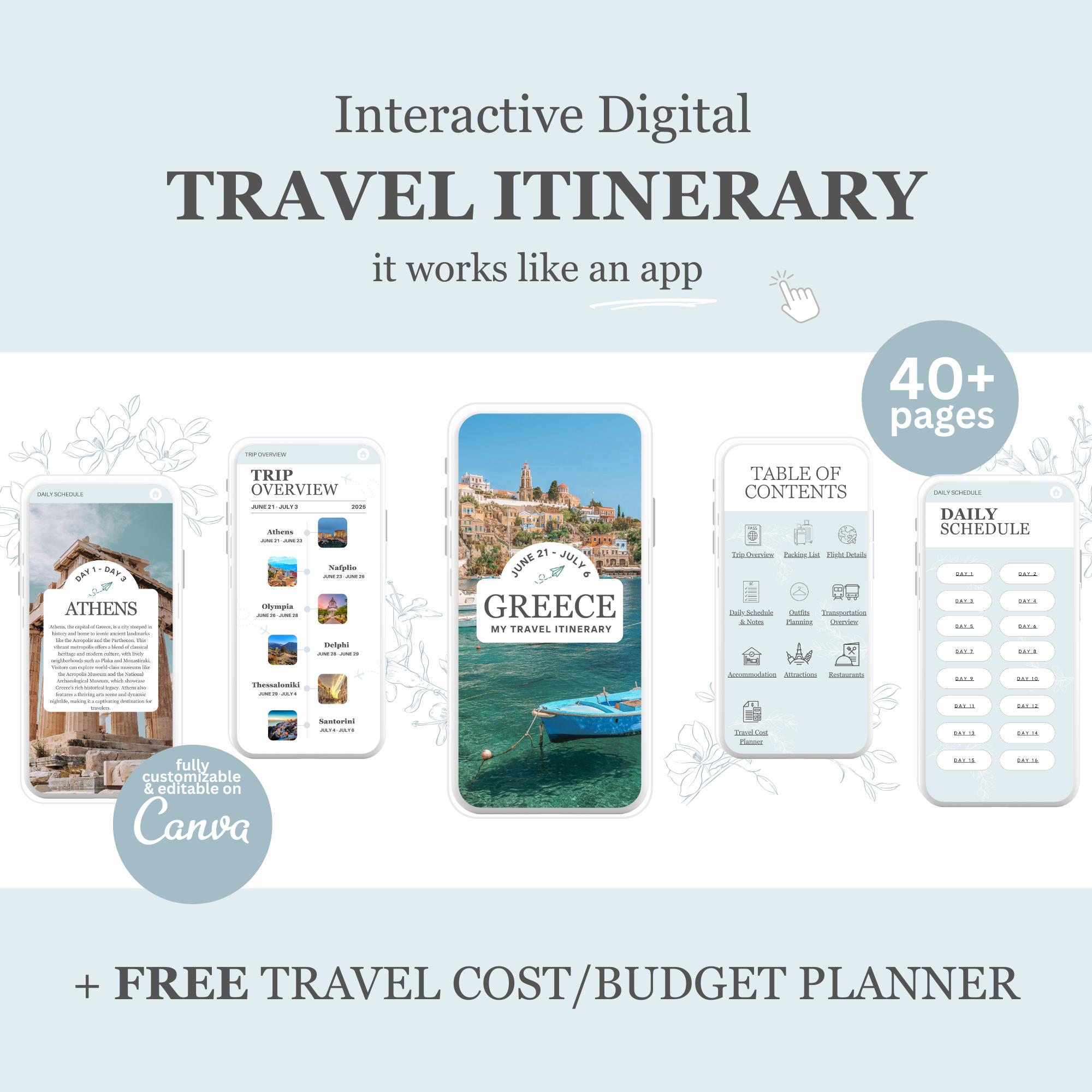 Digital Travel Itinerary Template | Editable Trip Planner | Instant ...