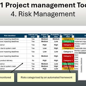 8-in-1 Project Management Excel Template | Gantt Chart, Task Tracker ...