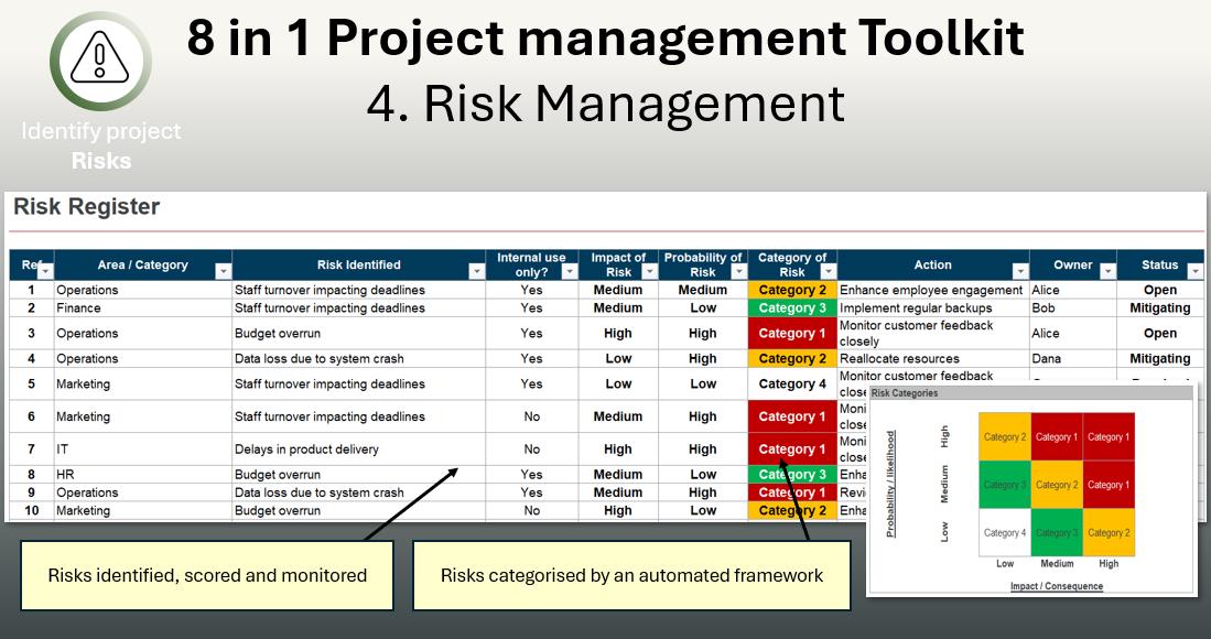 8-in-1 Project Management Excel Template | Gantt Chart, Task Tracker ...