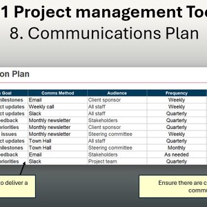 8-in-1 Project Management Excel Template | Gantt Chart, Task Tracker ...
