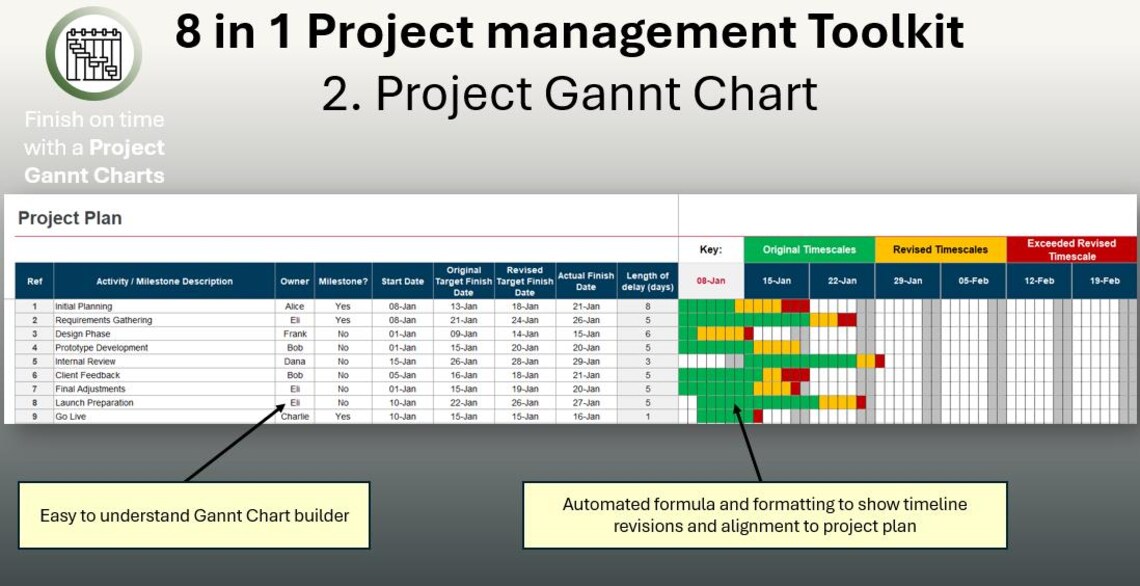 8-in-1 Project Management Excel Template | Gantt Chart, Task Tracker ...