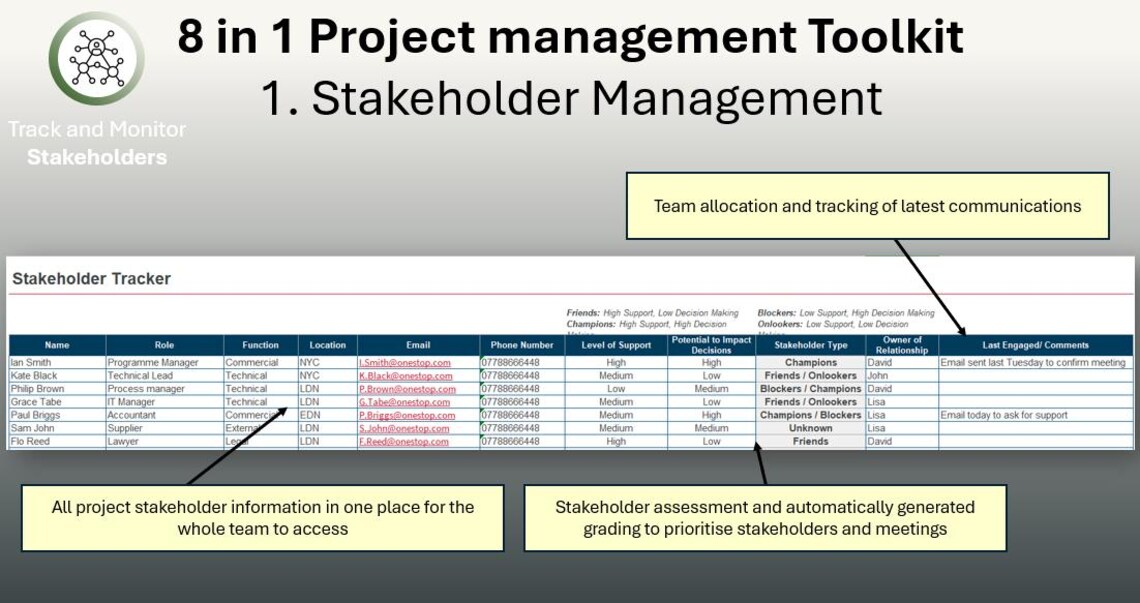8-in-1 Project Management Excel Template | Gantt Chart, Task Tracker ...