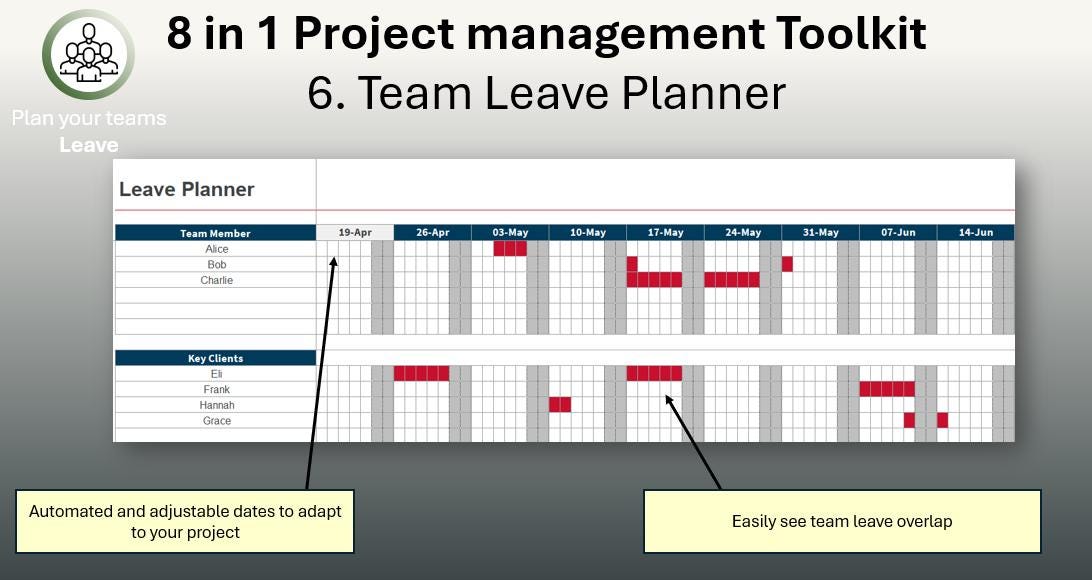 8-in-1 Project Management Excel Template | Gantt Chart, Task Tracker ...