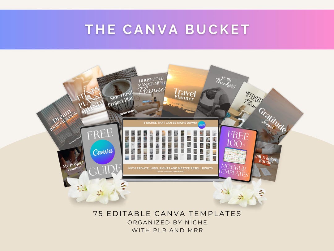Canva Templates Bundle PLR Customizable Resalable Digital Products 2026 ...