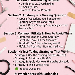 NCLEX Test-taking Strategy Workbook – Printable Nursing School Study ...