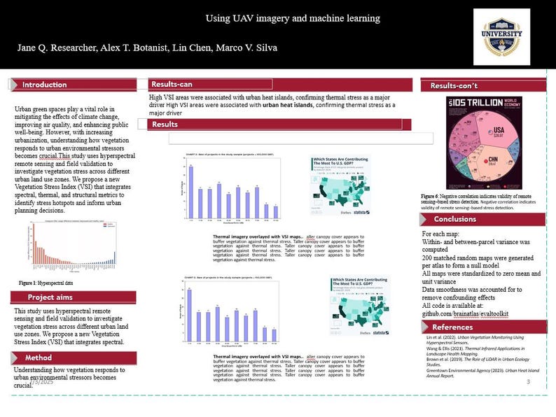 5 Pack Academic Poster Bundle – Horizontal 90x120 Powerpoint Templates ...