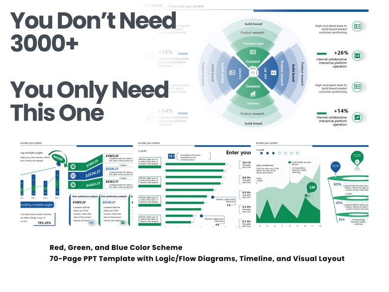 70+ Page Powerpoint Template With Logic/flow Chart, Timeline, and ...