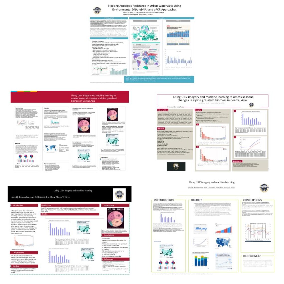 5 Pack Academic Poster Bundle – Horizontal 90x120 Powerpoint Templates ...