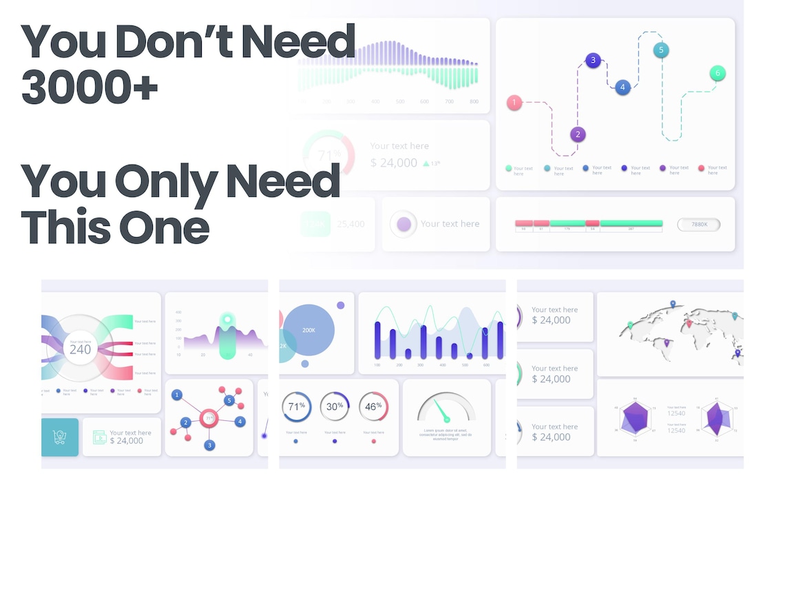 Data Visualization | Reporting Dashboard | Powerpoint Template | KPI ...