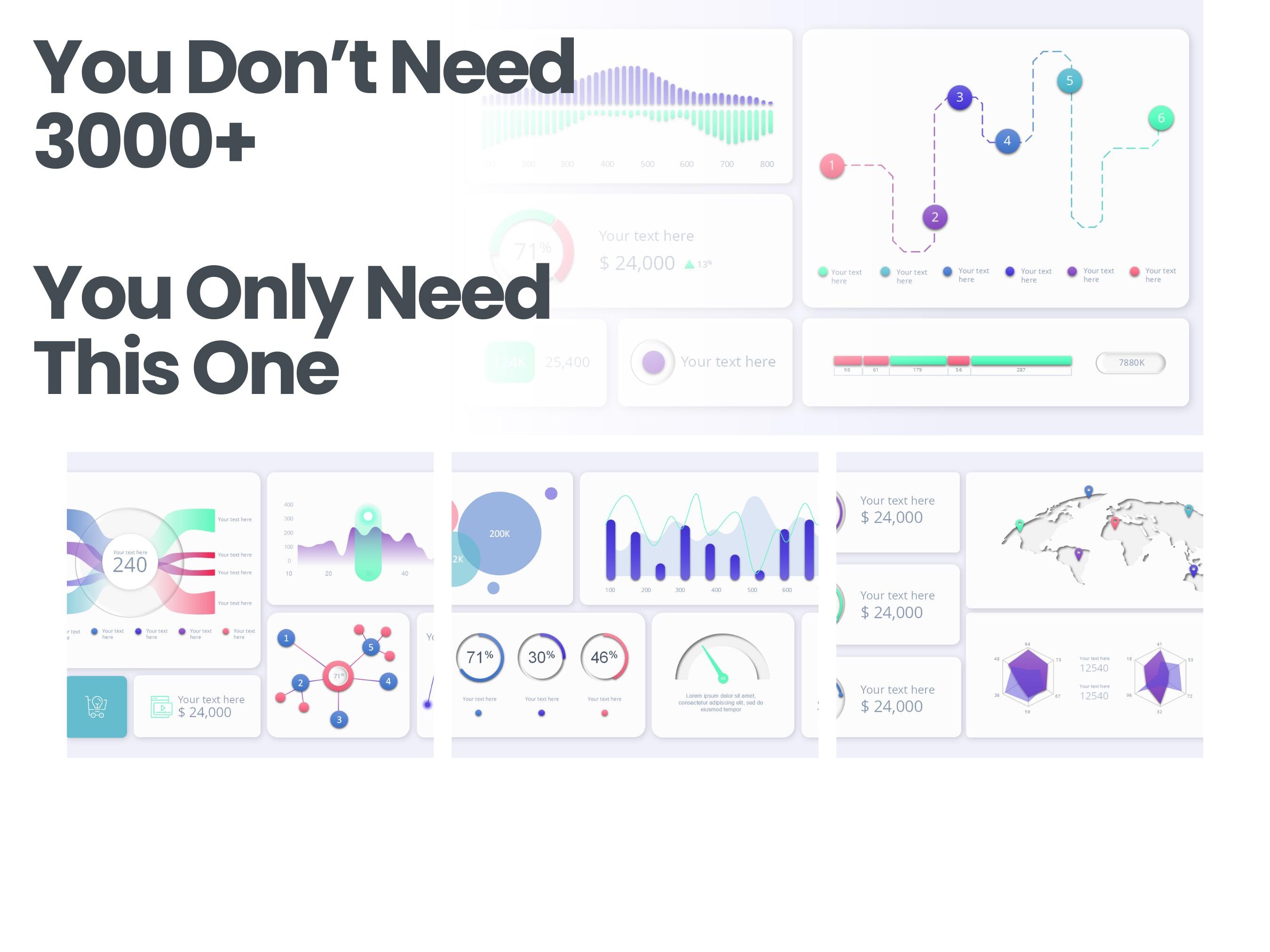 Data Visualization Reporting Dashboard Powerpoint Template Kpi